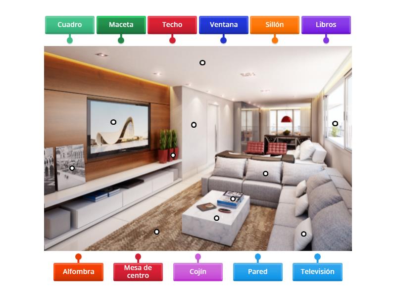 Sala - Labelled diagram