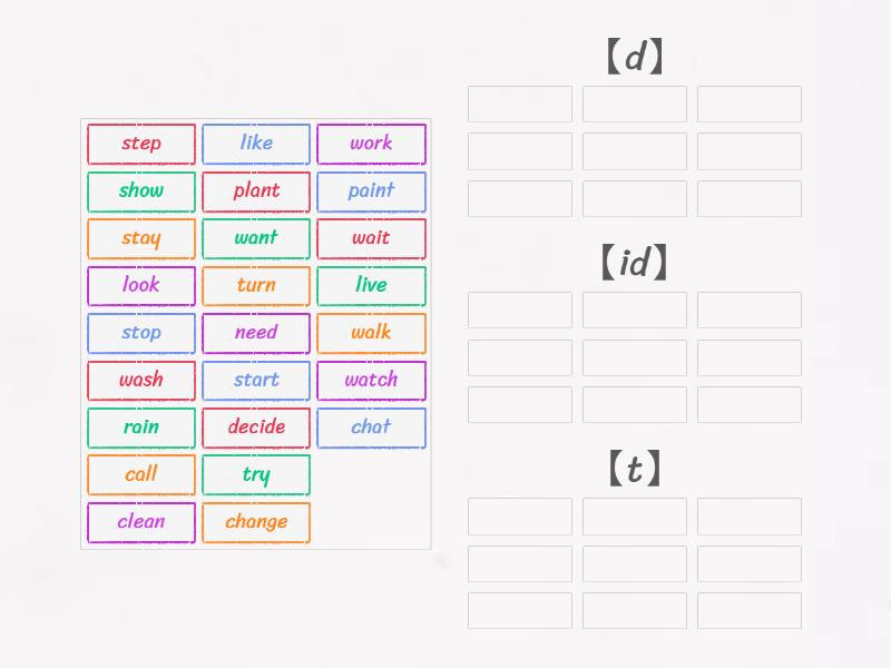 Pronunciation of -ed forms in Past Simple - Group sort
