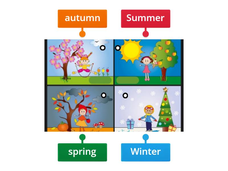 Season - Labelled diagram