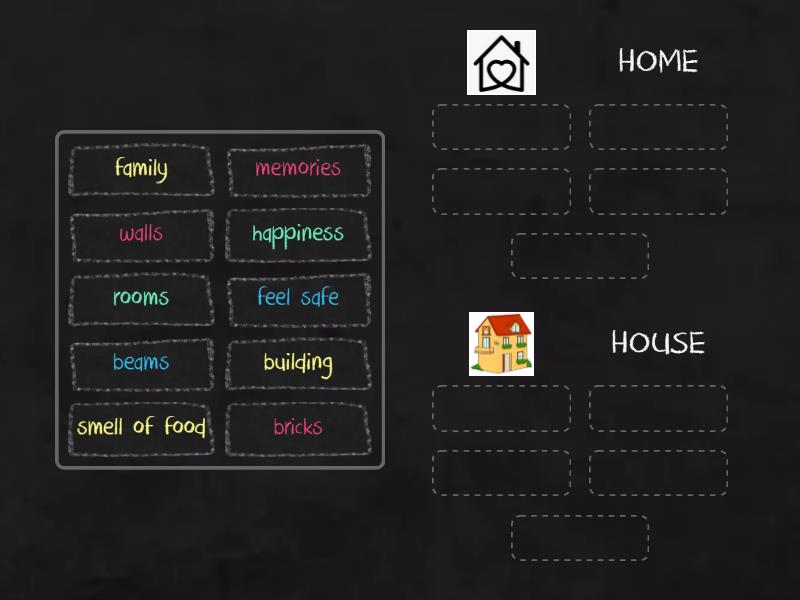 HOME vs HOUSE - Group sort