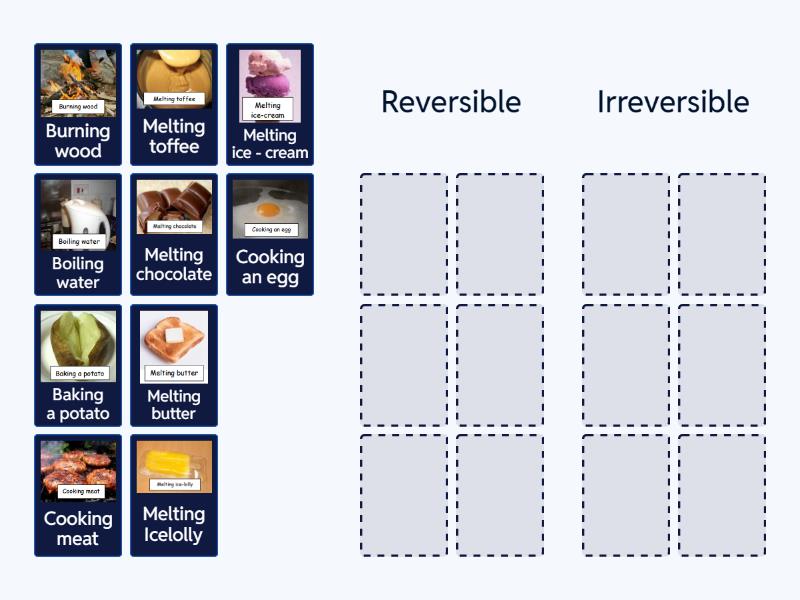 Reversible or Irreversible changes PDM - Group sort