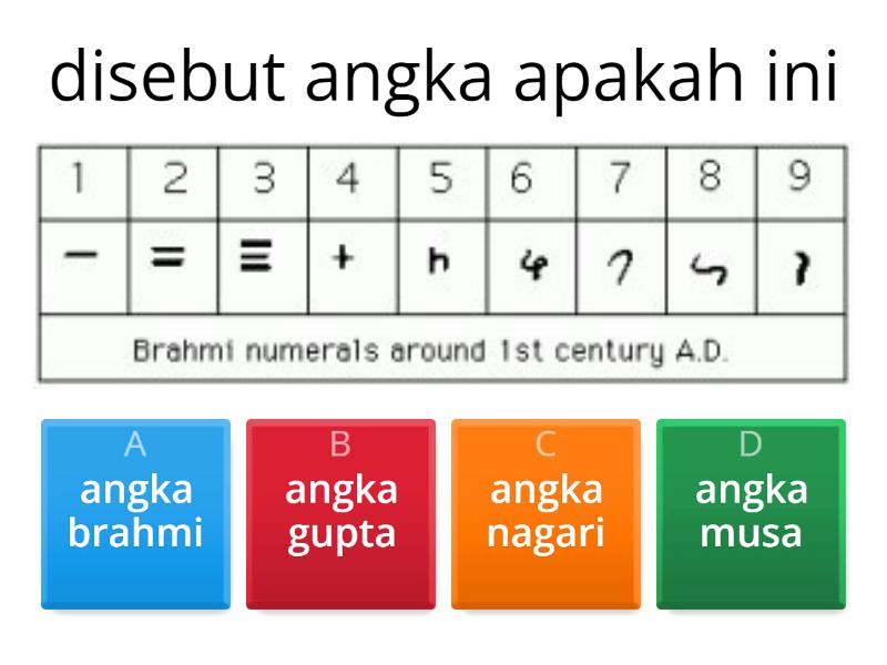 SISTEM BILANGAN - Quiz