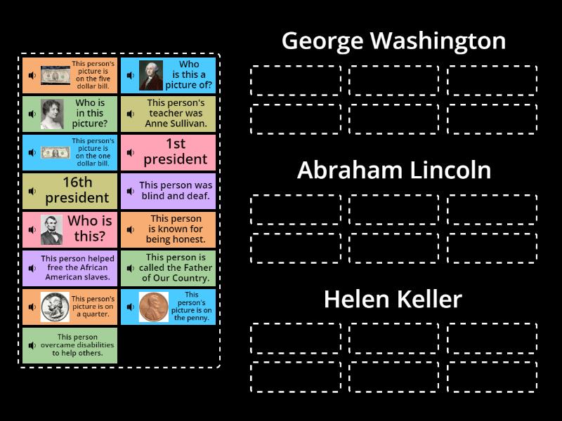 Famous Americans WordWall Sort (G.W., A.L., H.K.) Read aloud. - Group sort