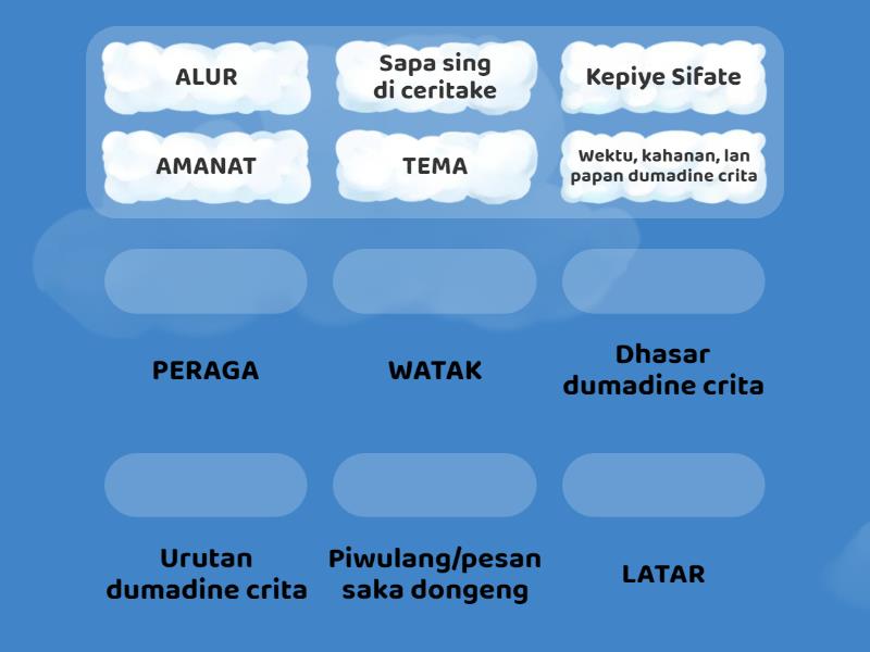 Unsur-unsure Dongeng - Match up