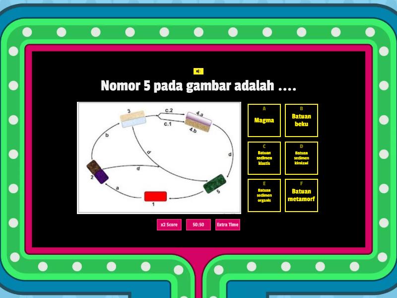 UH Litosfer - Gameshow quiz