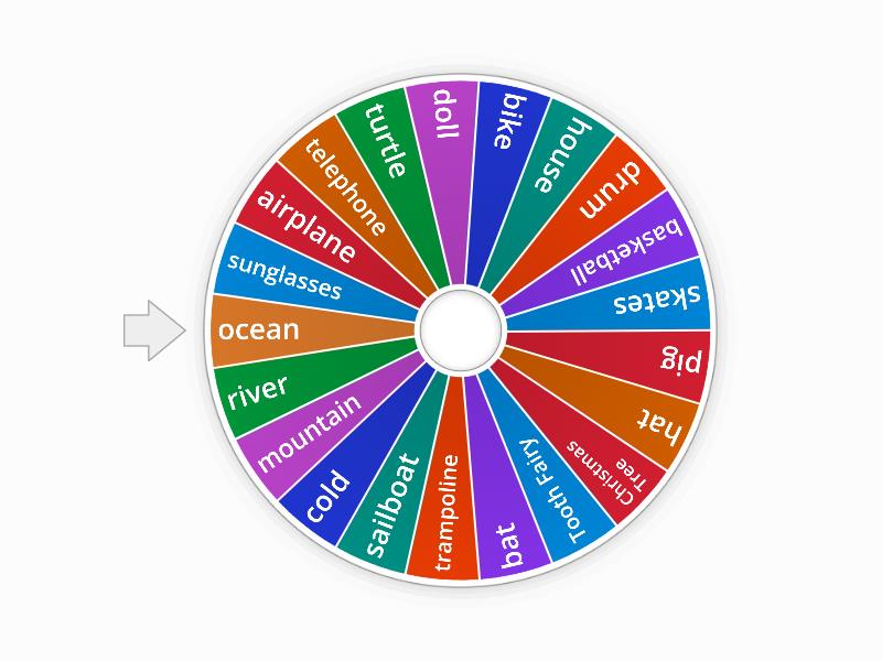 LTIS SEL Pictionary 3 - Spin the wheel