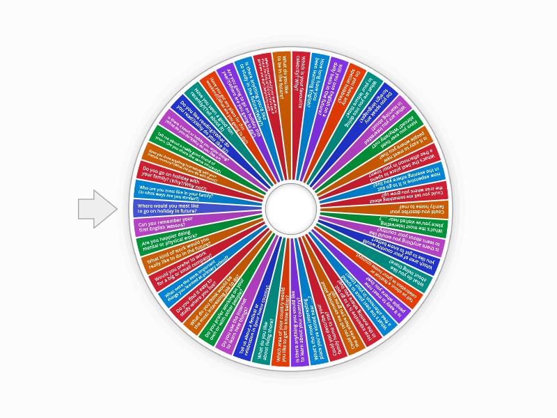 2 FCE Speaking B2 - Spin the wheel