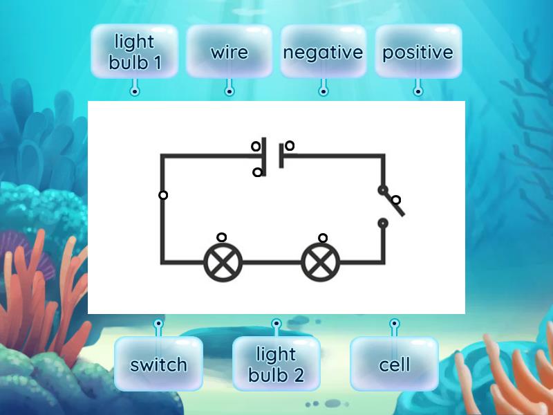Labeling Circuit Diagram 6 - Labelled diagram