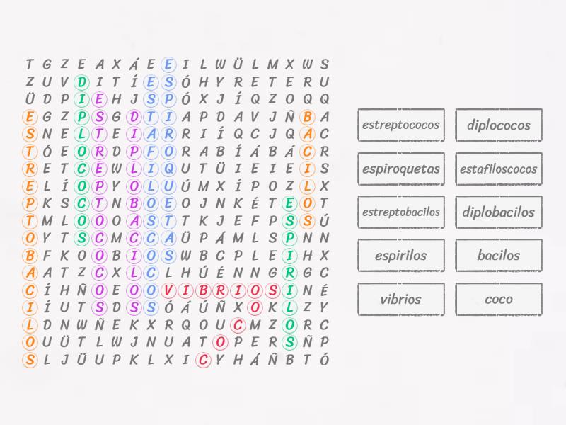 FORMAS DE LAS BACTERIAS - Sopa de letras