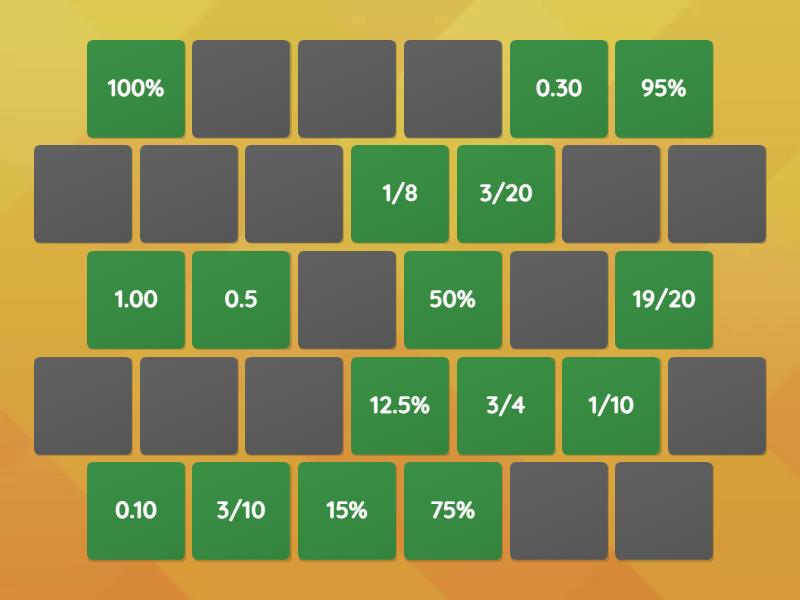 Converting Fractions, Decimals & Percentages - Matching pairs