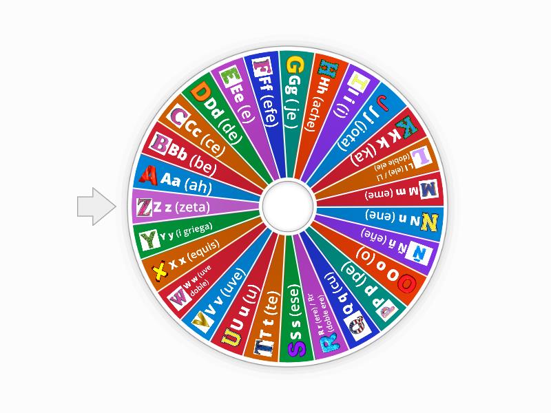 El Abecedario Letras Y Sonidos Spin The Wheel