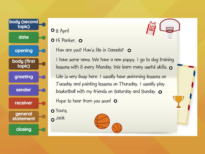 Modal verb: 'may' - Labelled diagram