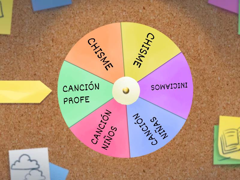 RULETA, PARA INICIAR LA CLASE - Random wheel