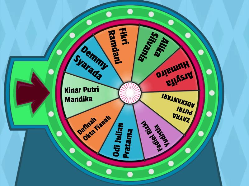NAMA SISWA - Random wheel