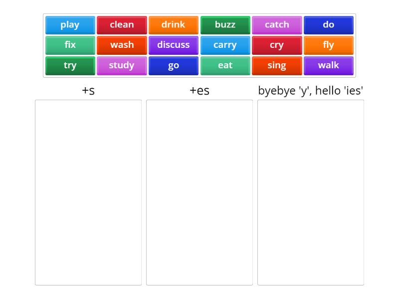 Simple Present Tense - Categorize