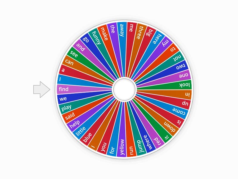 Pre-Primer Dolch Sight Words Room 106 - Spin the wheel