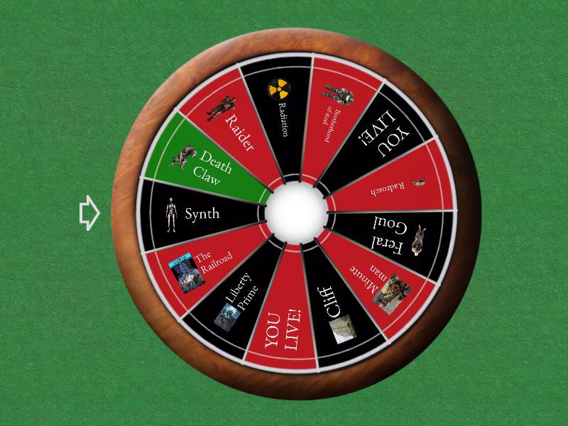 Wheel of DEATH (FALLOUT EDITION!) - Spin the wheel