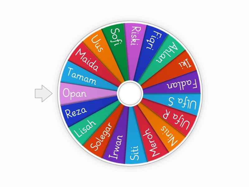 Pertanyaan Random - Random wheel