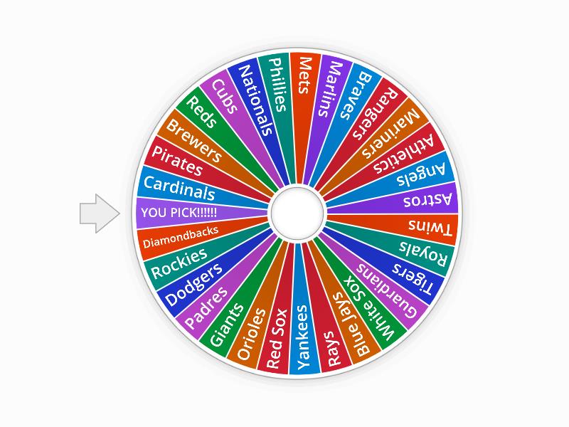 Wheel Of MLB Teams - Random wheel
