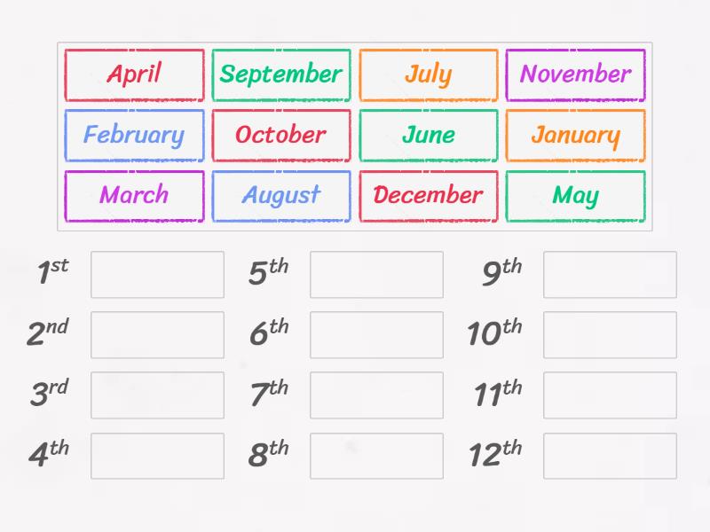 MONTHS ORDER - Rank order
