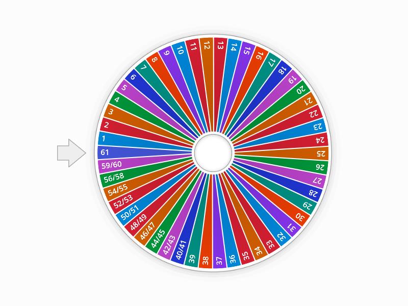 Lucky Queen - Spin the wheel