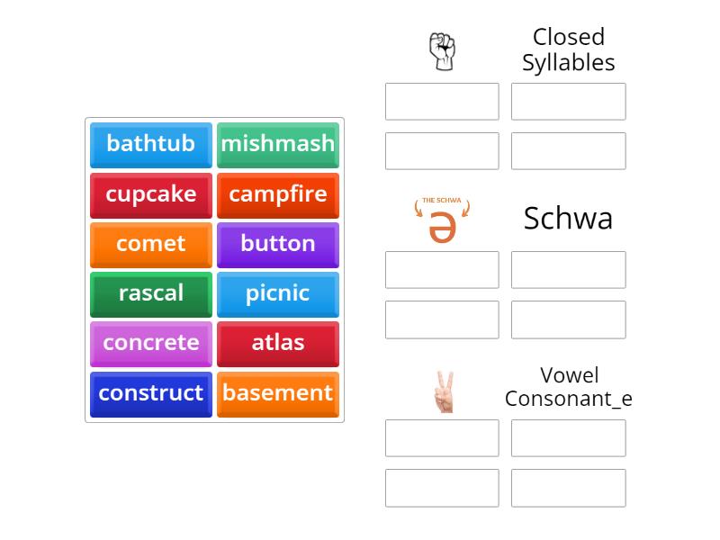 Sort the multisyllable words - Group sort