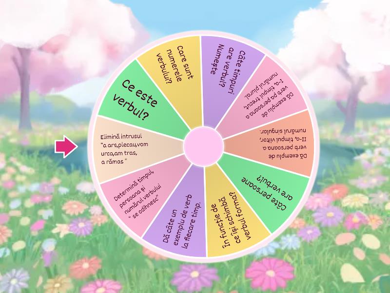 Verbul - Spin the wheel