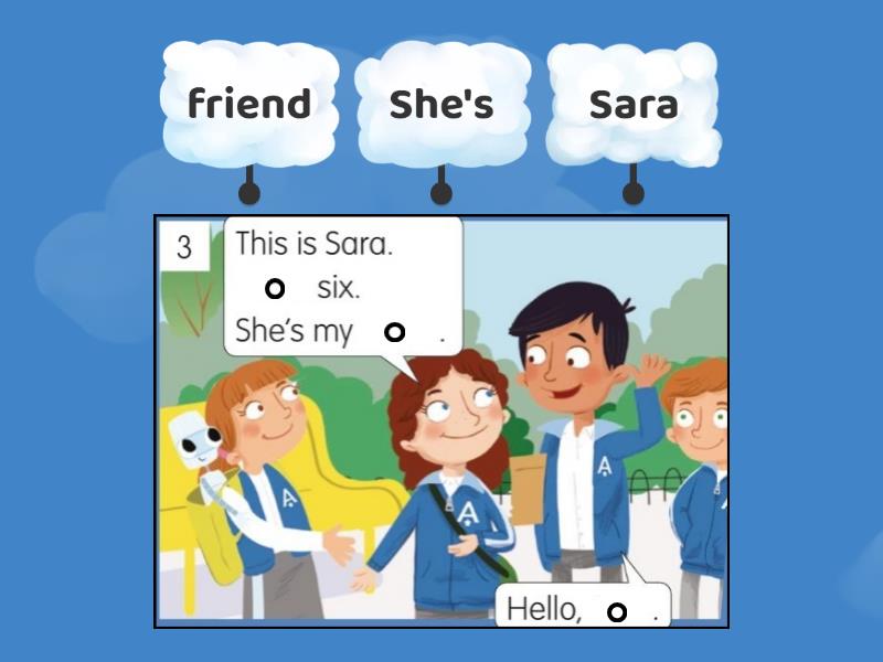 d3 - Labelled diagram