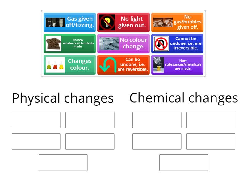Physical vs chemical changes - Group sort