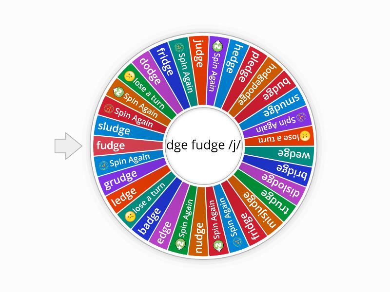 dge trigraph- Read & say a sentence! - Spin the wheel