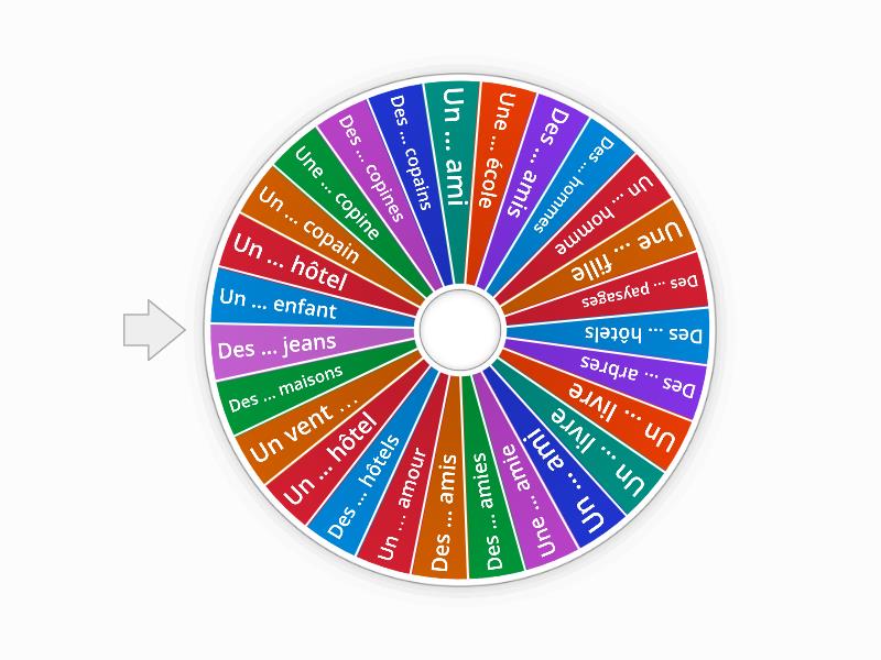 Les adjectifs beau, vieux, nouveau, fou - Spin the wheel