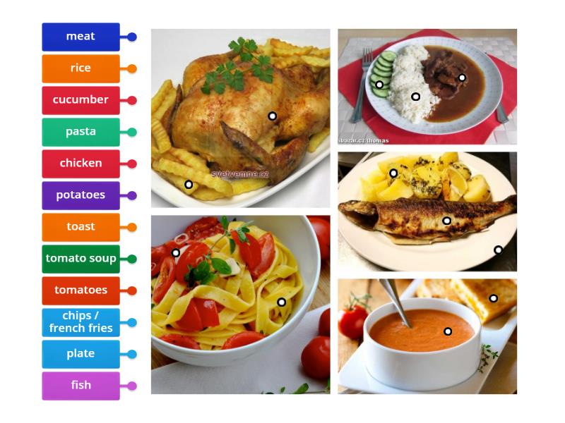 3. tř. FOOD - lunch/dinner - Labelled diagram