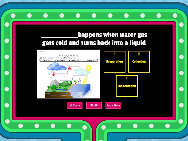 Water Cycle & Bodies of Water Lessons' Activities - Gameshow quiz