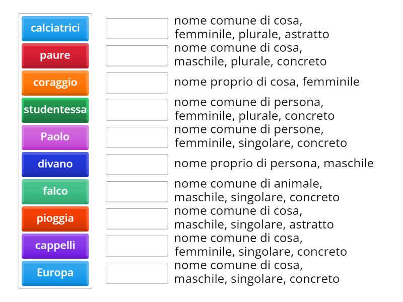 Analisi dei nomi - Match up