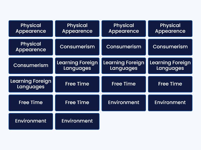 C1 LanguageCert - Part 1 Speaking Questions - Flip tiles