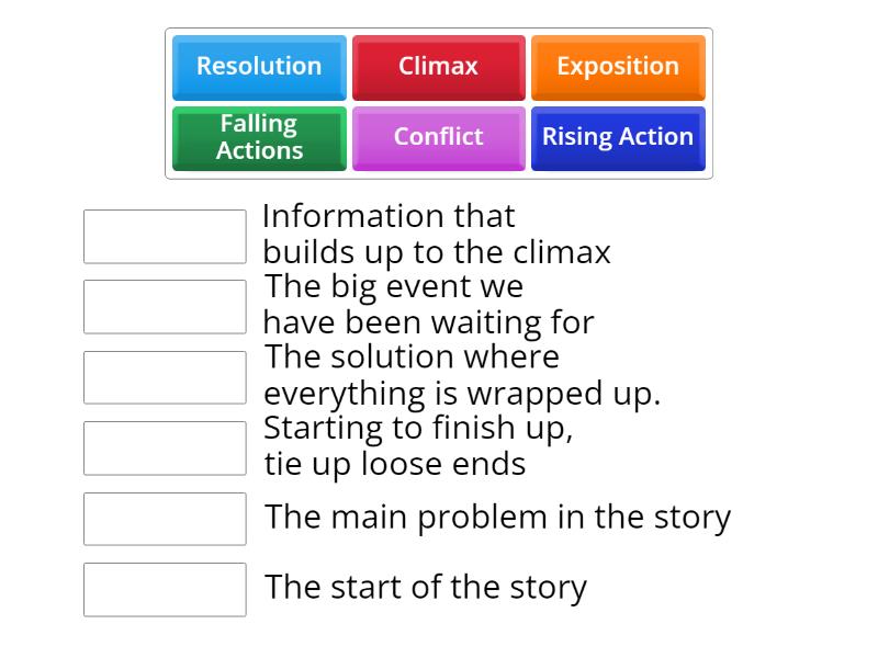 Plot Diagram - Une las parejas