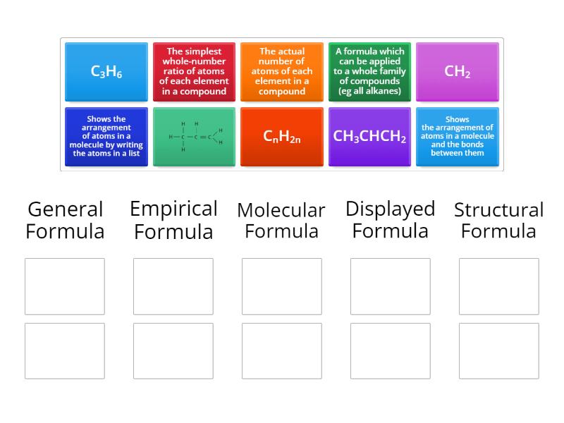 Types of Formula - Group sort