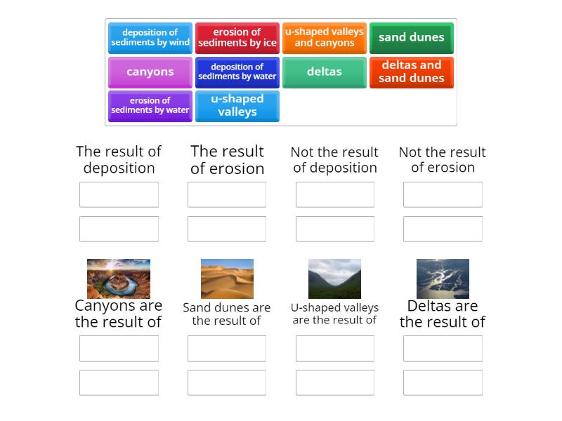 Landforms: Sand dunes, U-shaped Valleys, Deltas, & Canyon - Group sort
