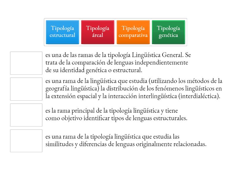Tipología - Match up