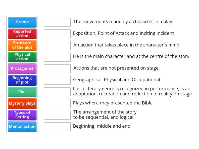 Drama questions - Une las parejas