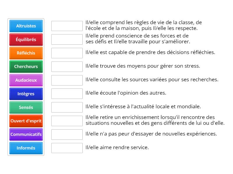 Profil de l'apprenant IB - Match up