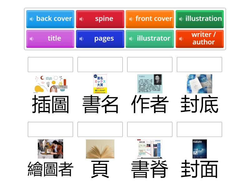 ENG_S.3_Reading is Fun_matching up_Parts of a book - Match up