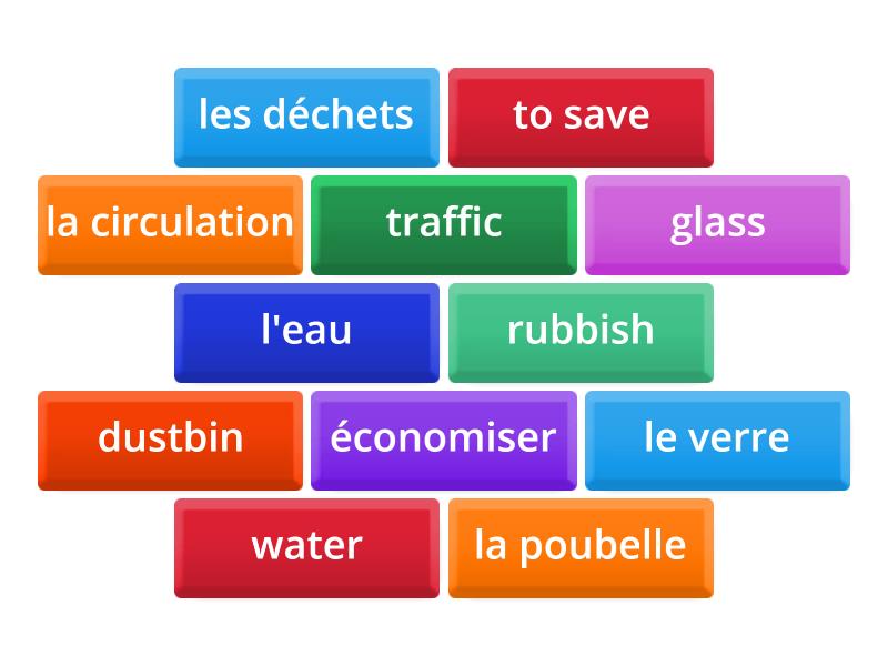 AQA GCSE French - Ma ville, mon environnement - Flip tiles