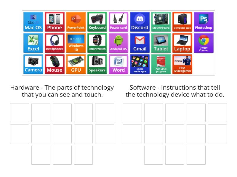 8/27 Sorting: Hardware and Software - Group sort