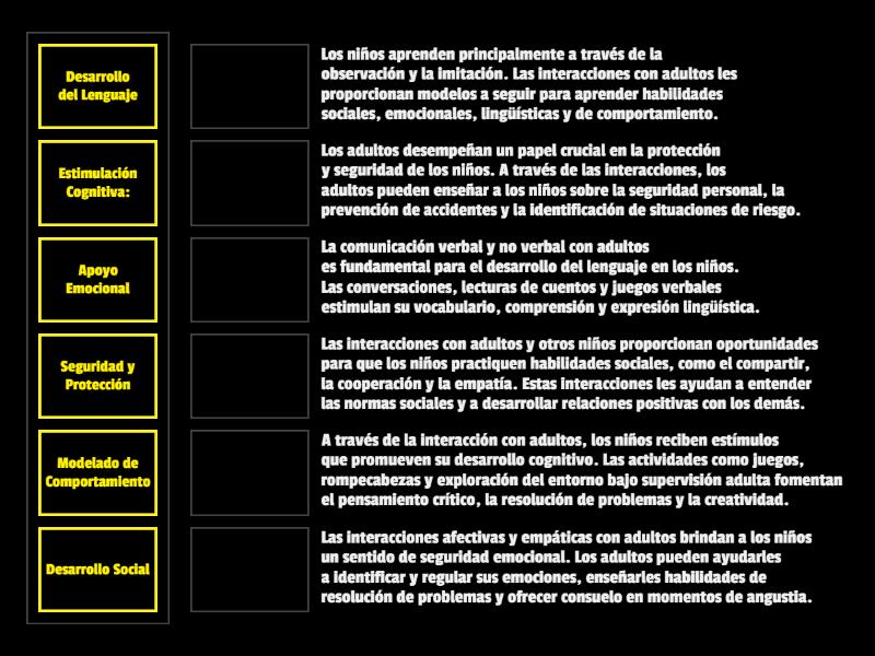 TIPOS DE INTERACCIONES ENTRE ADULTOS Y NIÑOS - Une las parejas