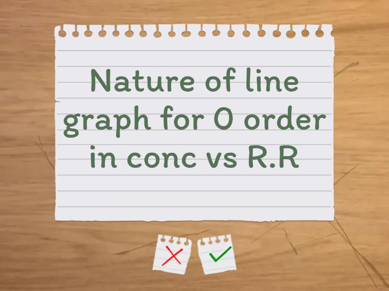Recap Questions - Flash cards