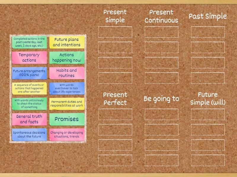 [EN] Tenses Revision - Group sort