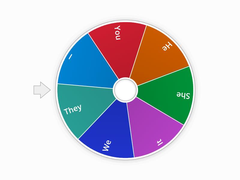 Subject Pronouns and am/is/are quiz wheel - Random wheel