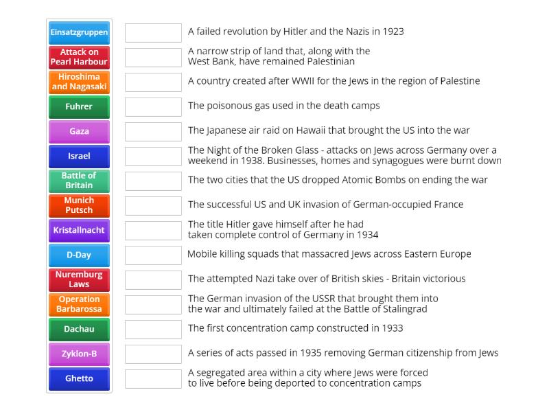 Holocaust (and WWII) - Match up