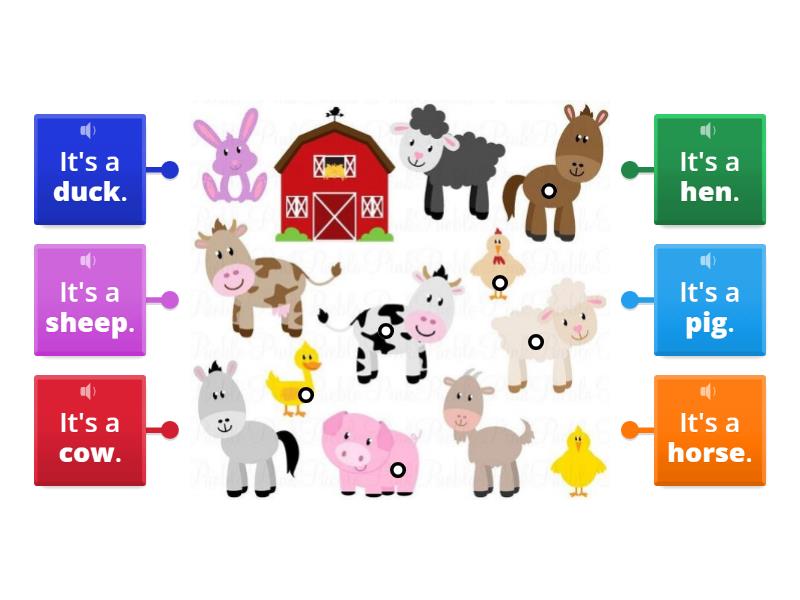 Farm animals for kids (1) - Labelled diagram